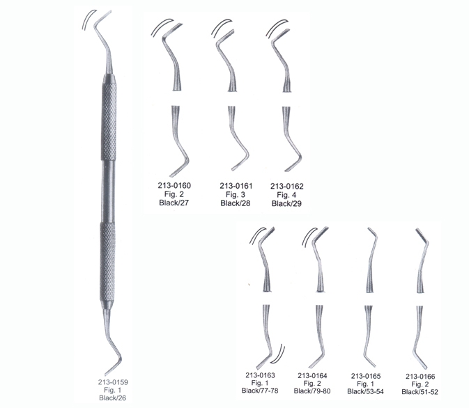 Cavity Preparation Instruments – F.J INTERNATIONAL